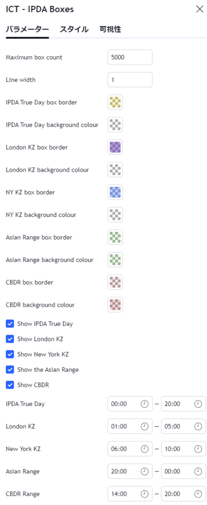 IPDA、CBDR、各キルゾーンを囲む「ICT – IPDA Boxes」 | We Love TradingView