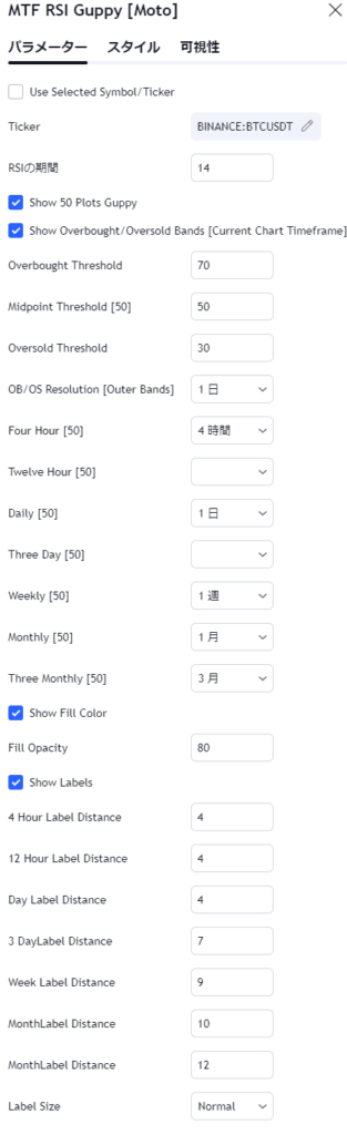 マルチタイムでRSIの状況を示す「MTF RSI Guppy [Moto]」 | We Love TradingView