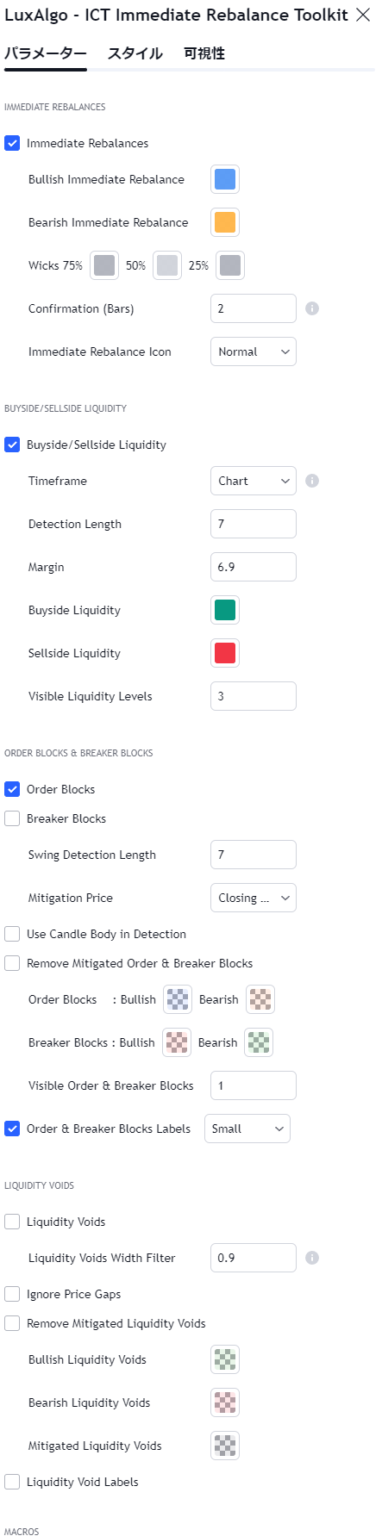 SMCに関する様々な情報を表示する「ICT Immediate Rebalance Toolkit [LuxAlgo]」 | We Love TradingView